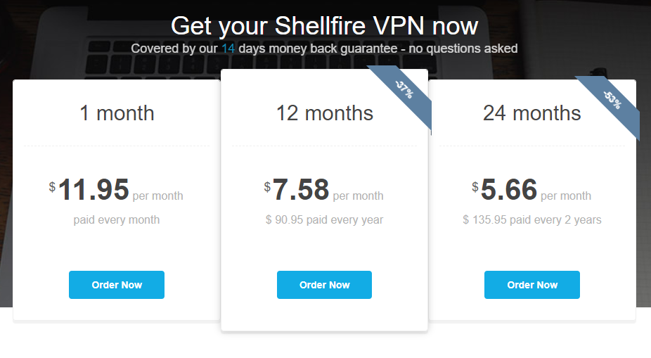 Shellfire VPN Review